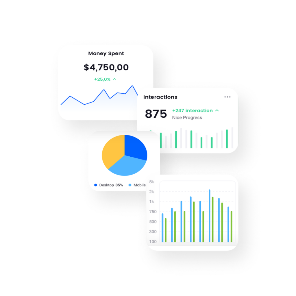Capital Project Dashboard - Queryon