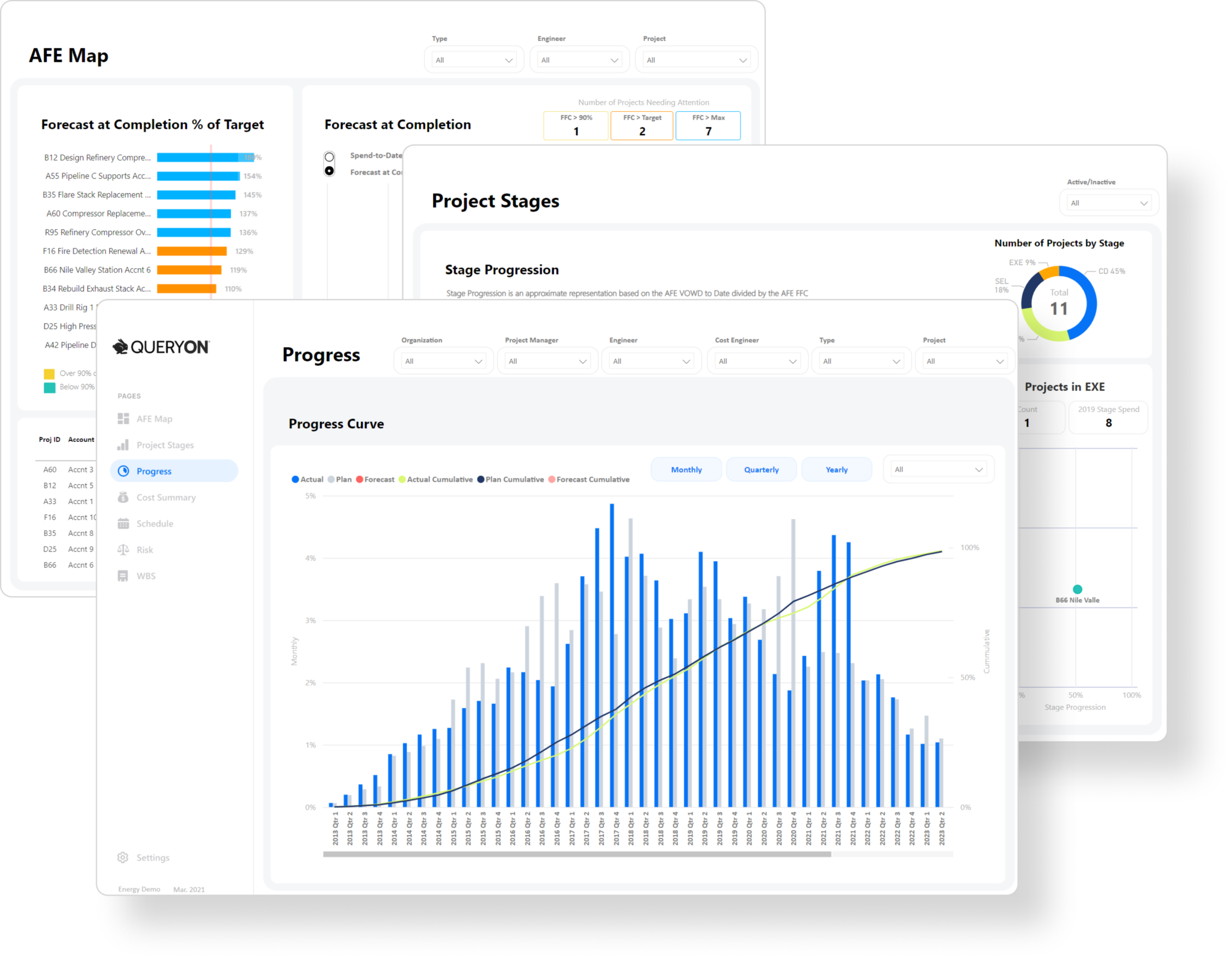 Capital Project Dashboard - Queryon